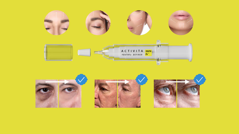 YouthFx Definer Instant Undereye and Skin Retouch – No Face Skincare